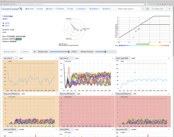 ClusterCockpit stable release 1.0.0 is out - NHR@FAU